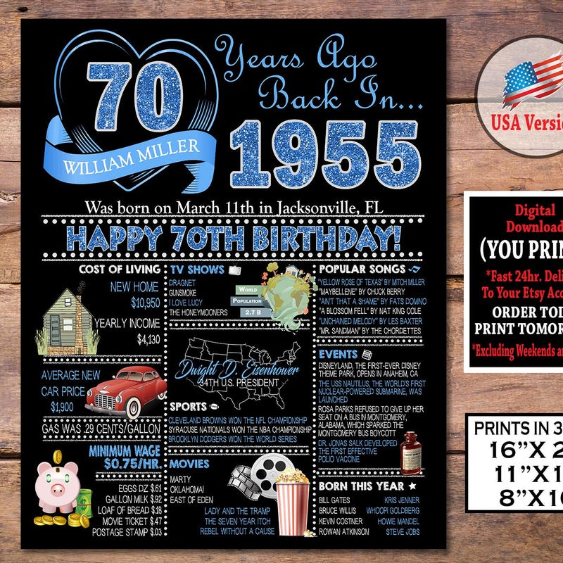 Back in 1954 - Etsy