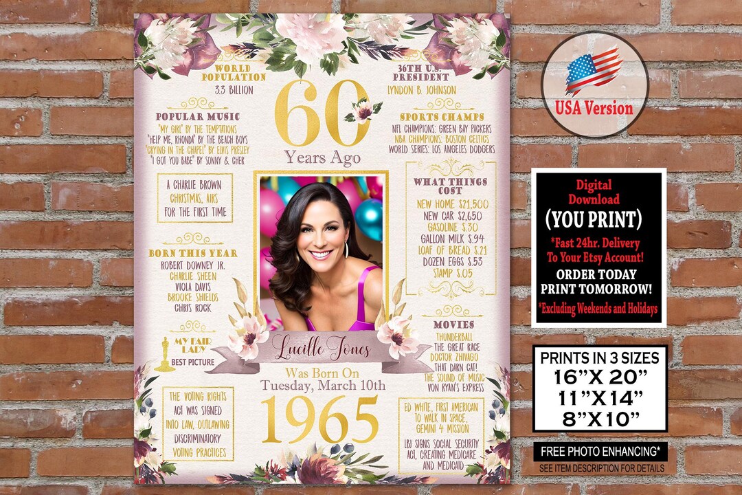 1965 60th Birthday Poster | 60th Birthday Party Decoration | Born in ...
