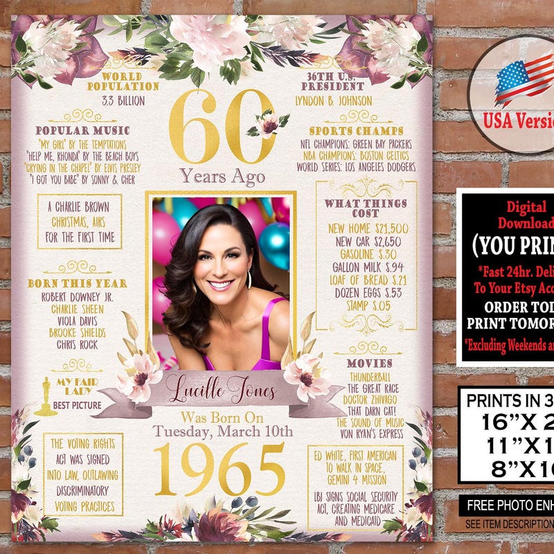 1965 Birthday Poster - Etsy