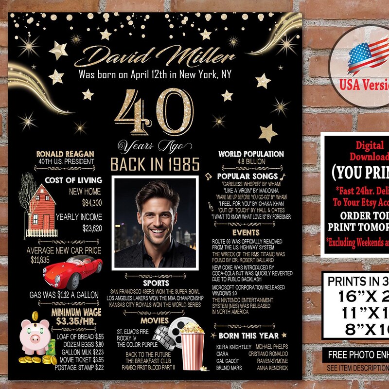 40th Birthday Poster - Etsy