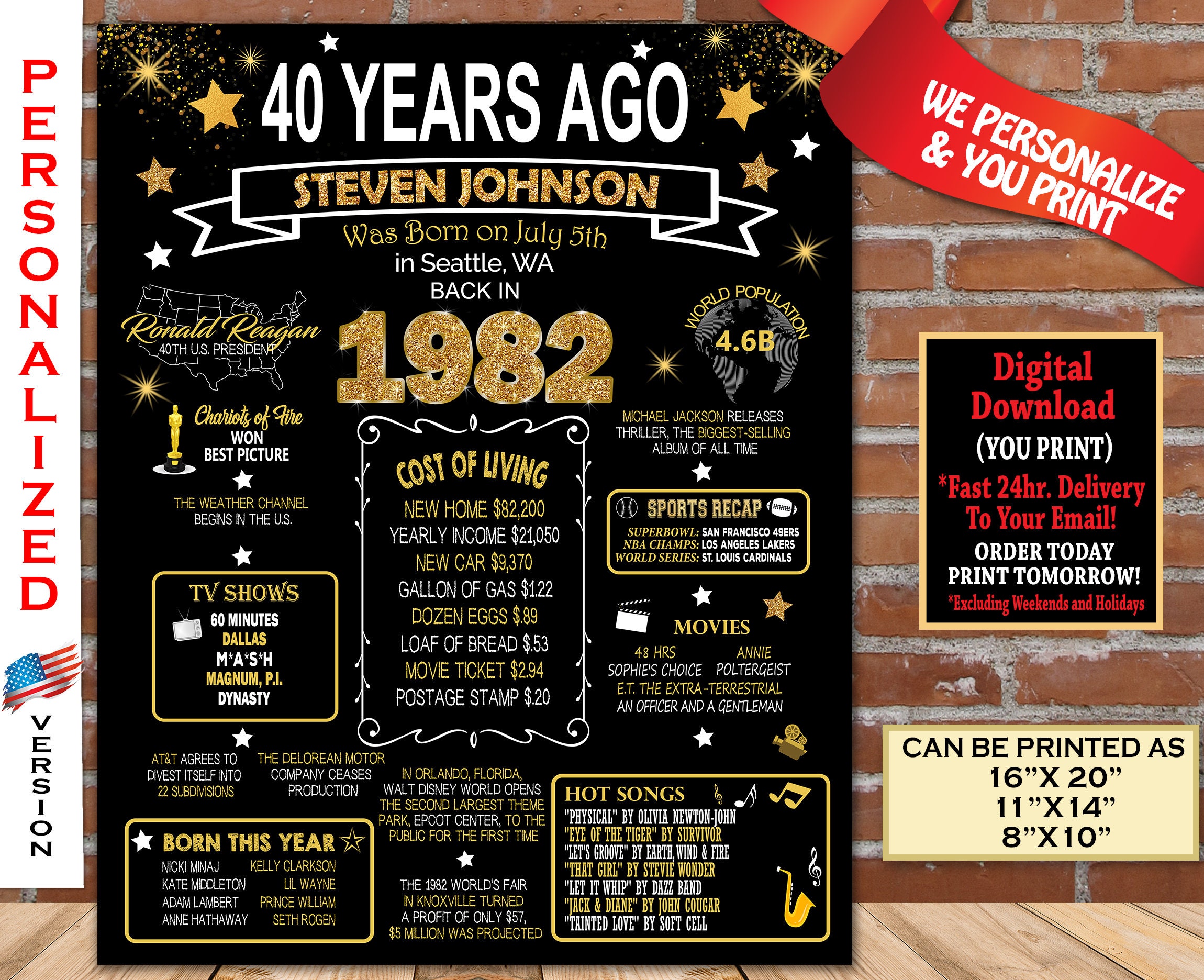 Art & Collectibles Digital Prints DIGITAL FILE 1982 Poster 1982 Facts ...