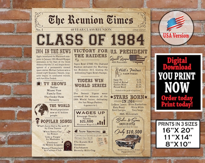 1984 Facts, INSTANT DOWNLOAD, Printable, Poster, Birthday, Class ...