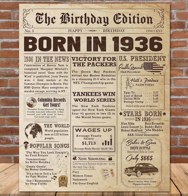 1936 Birthday NEWSPAPER Poster for 1936 Birthday Facts for | Etsy