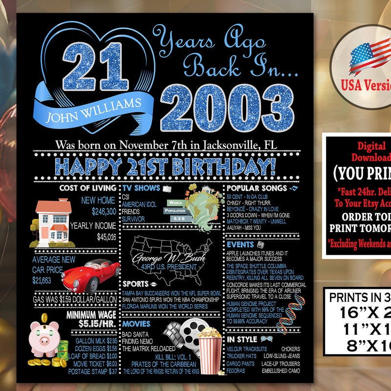 2003 Chalkboard - Etsy