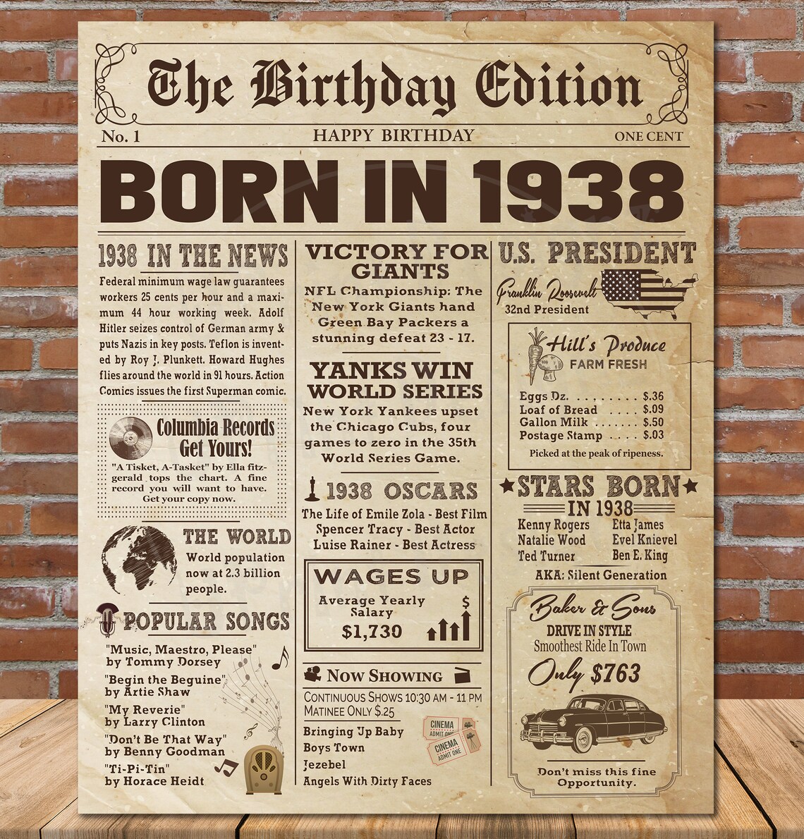 1938 Birthday NEWSPAPER Style Poster Party Decoration With - Etsy