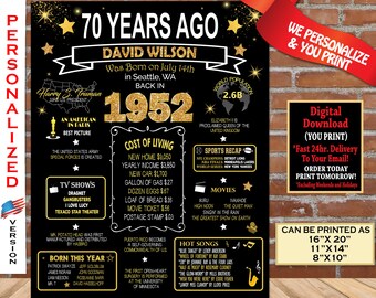 1952 Birthday Poster | Etsy