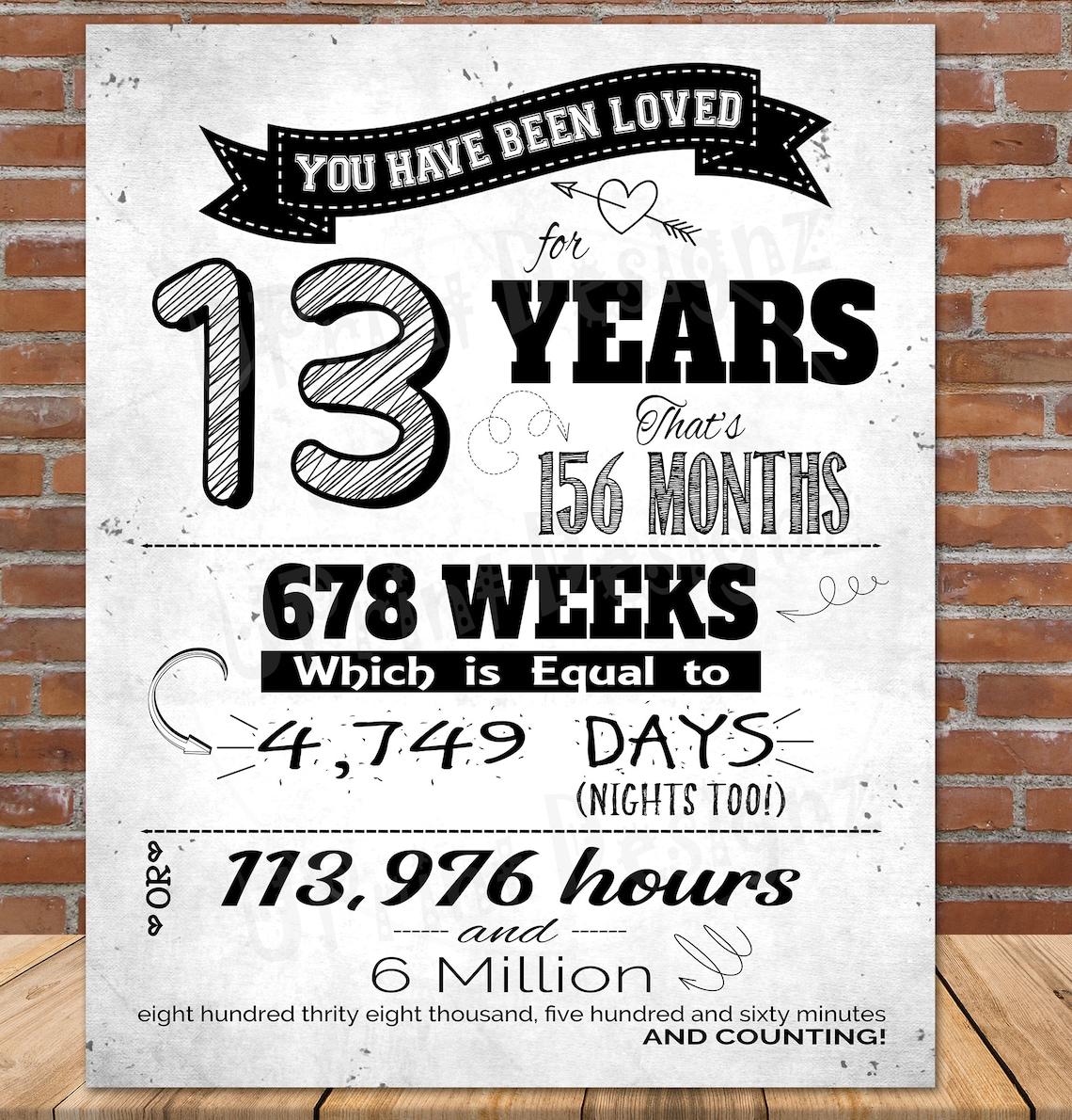 13th Birthday You Have Been Loved PRINTABLE Poster 13th - Etsy