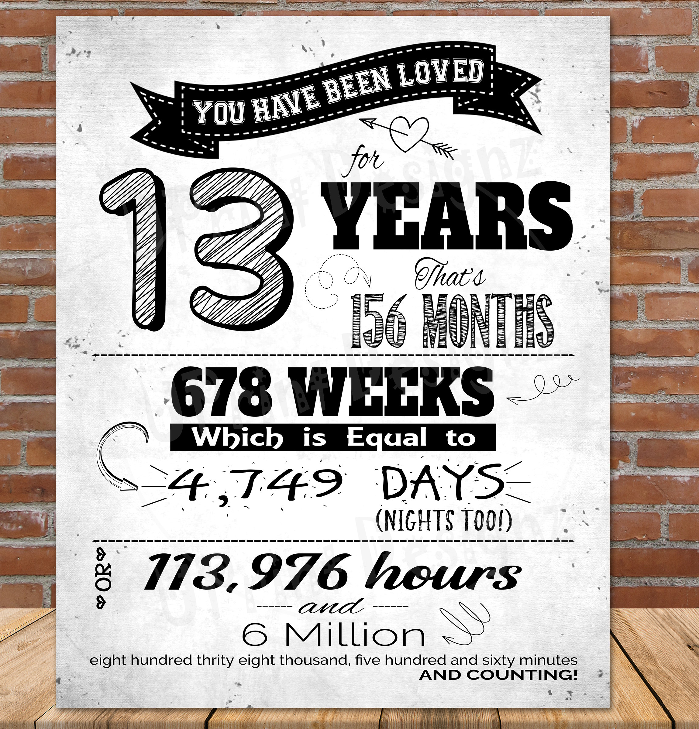 13th Birthday You Have Been Loved PRINTABLE Poster 13th - Etsy