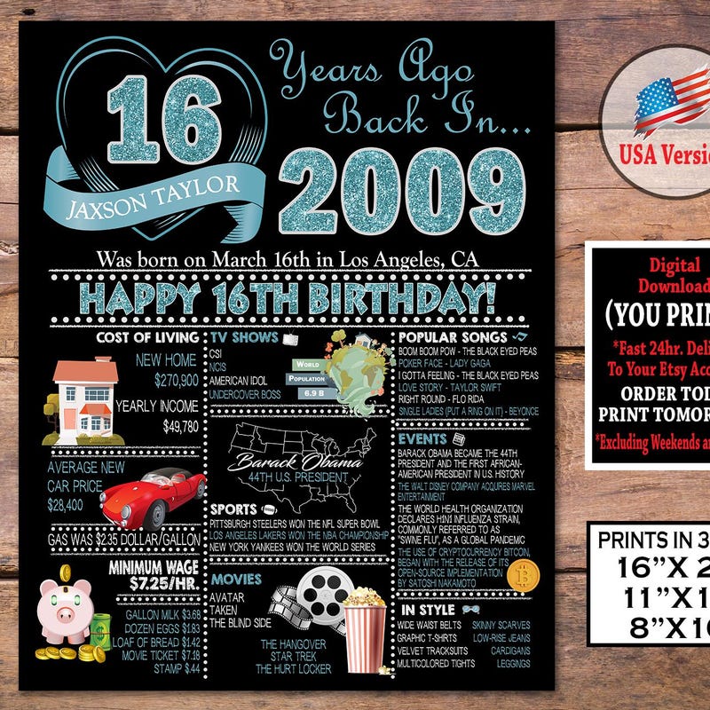 Sweet 16 Posters - Etsy