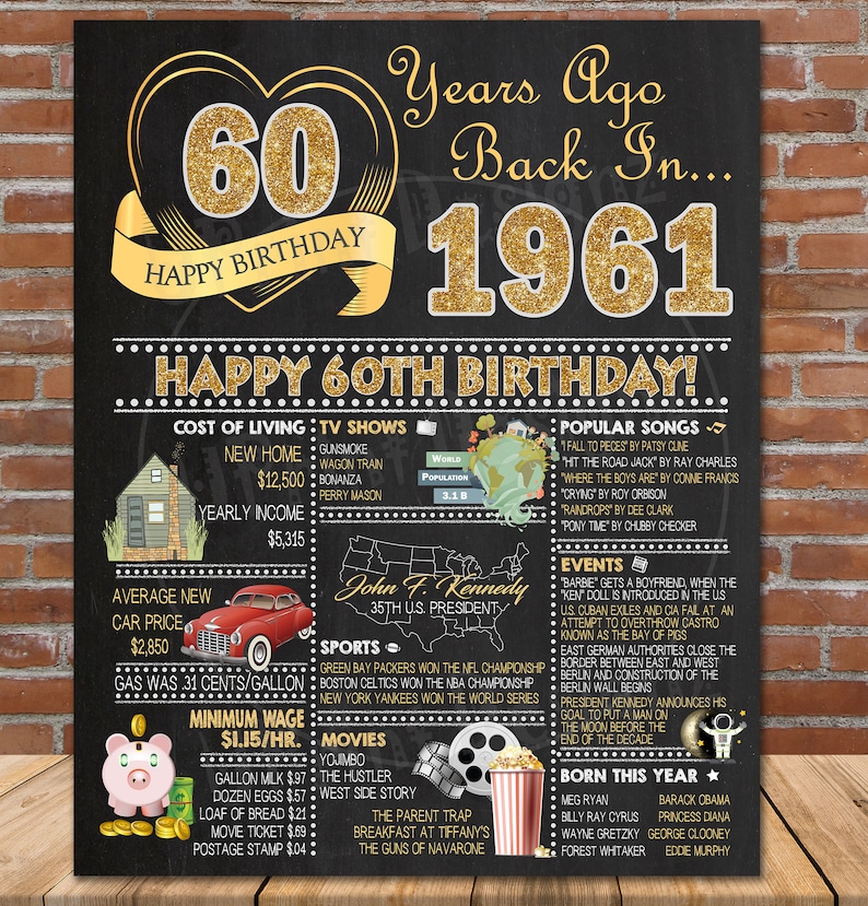 60th Birthday Poster 60th Birthday Chalkboard Sign 1961 | Etsy