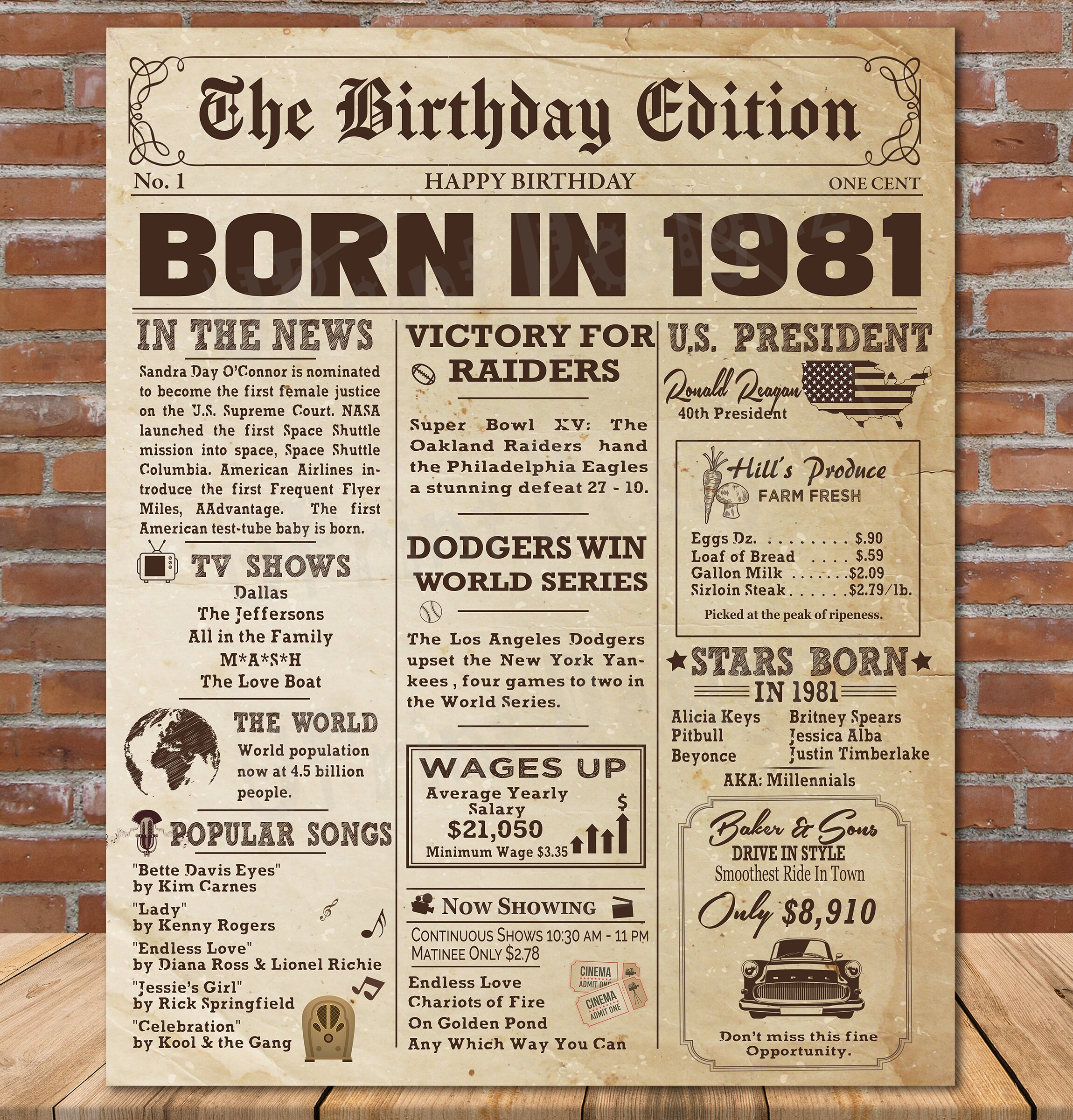 1981 Birthday NEWSPAPER Poster 1981 Birthday Gift Born in - Etsy