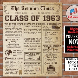 1963 Class Reunion NEWSPAPER Poster | 1963 Class Reunion | 1963 Facts ...