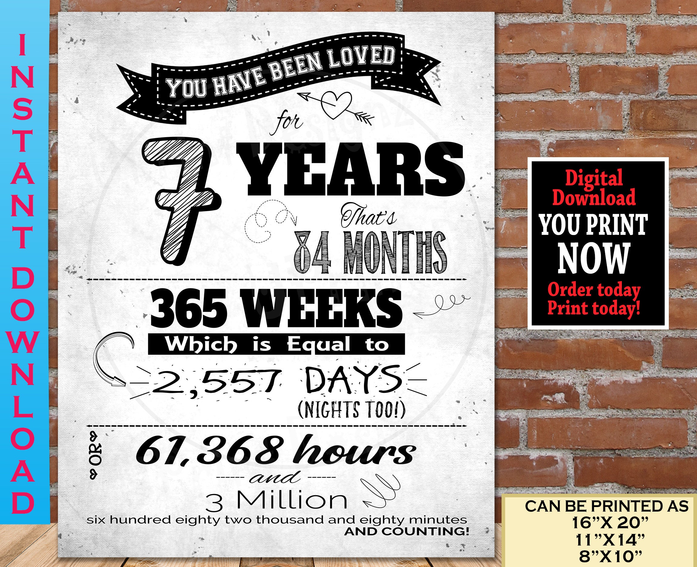 7th Birthday You Have Been Loved PRINTABLE Poster | 7th Birthday Party ...