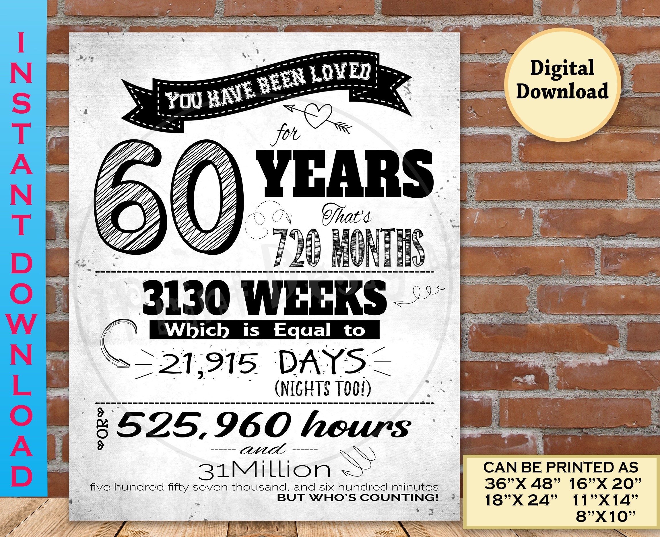 60th Birthday You Have Been Loved PRINTABLE Poster 60th | Etsy