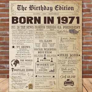1971 Birthday NEWSPAPER Poster for 1971 Birthday | 1971 Birthday Gift ...
