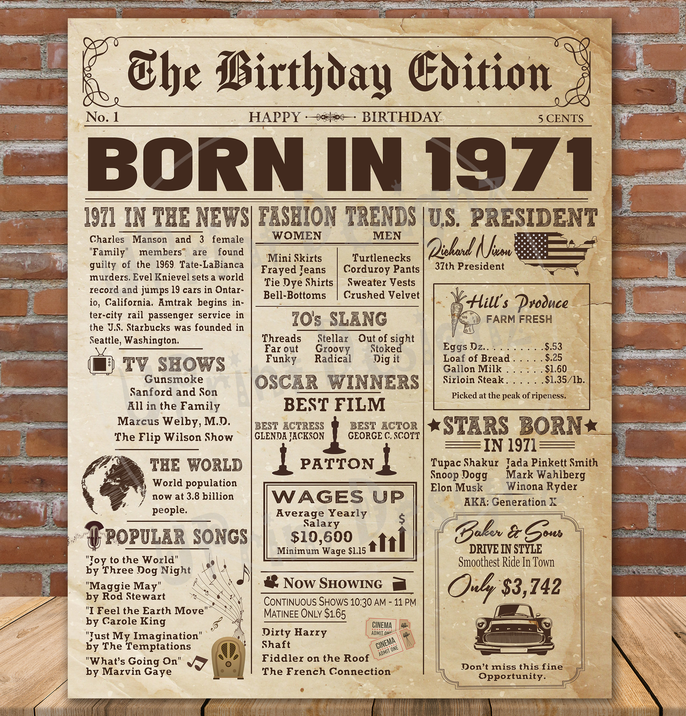 1971 Birthday NEWSPAPER Poster for 1971 Birthday 1971 | Etsy