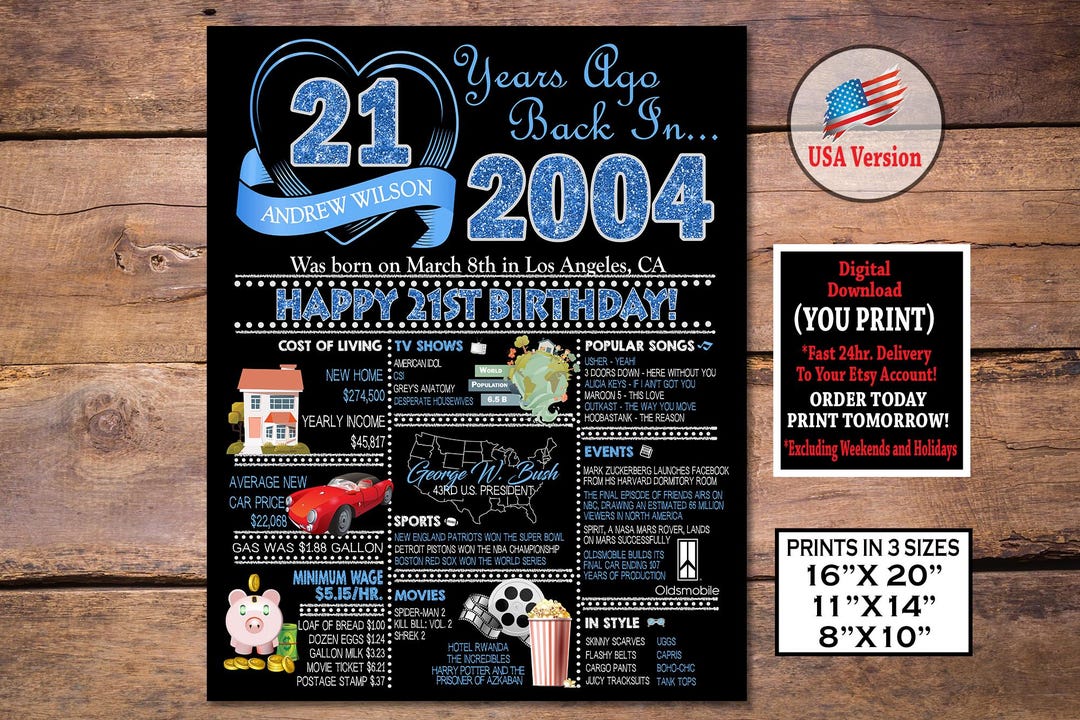 21st Birthday Poster | 2004 BLUE Glitter Party Decoration Sign | 21st ...