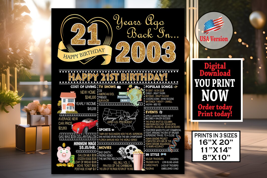 21st Birthday Poster, 2003 Gold Birthday Glitter Sign, 21st Birthday ...
