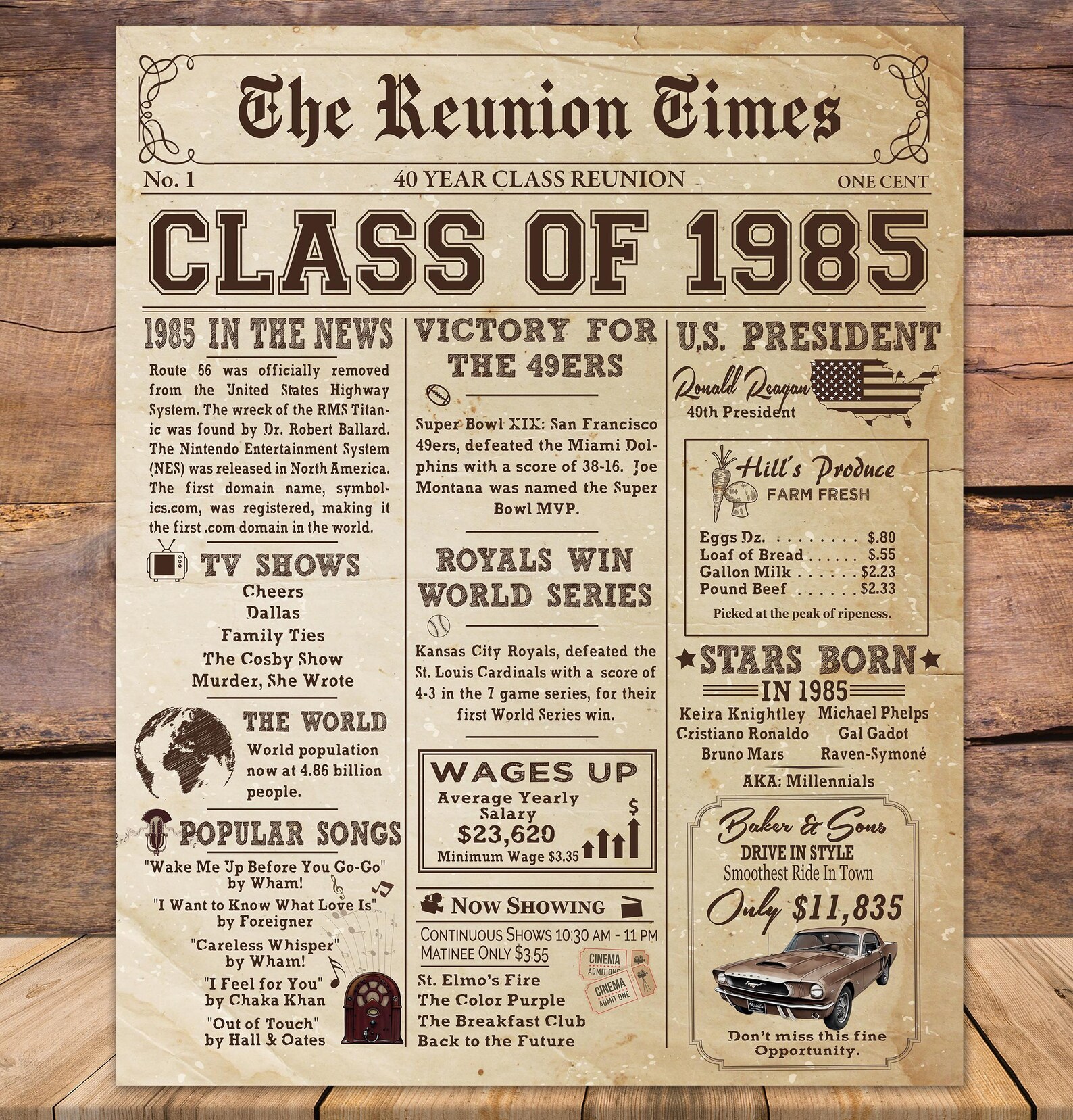 1985 Class Reunion NEWSPAPER Poster | 40th Class Reunion | 1985 Facts ...