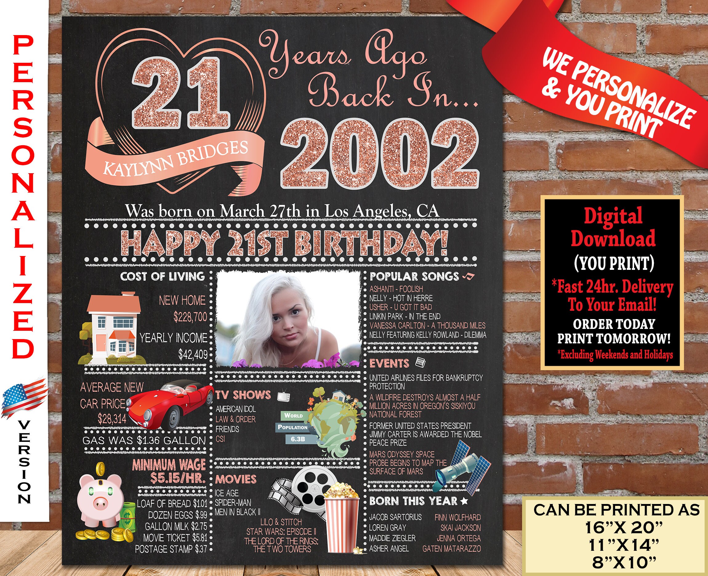 21st Birthday Poster Ideas