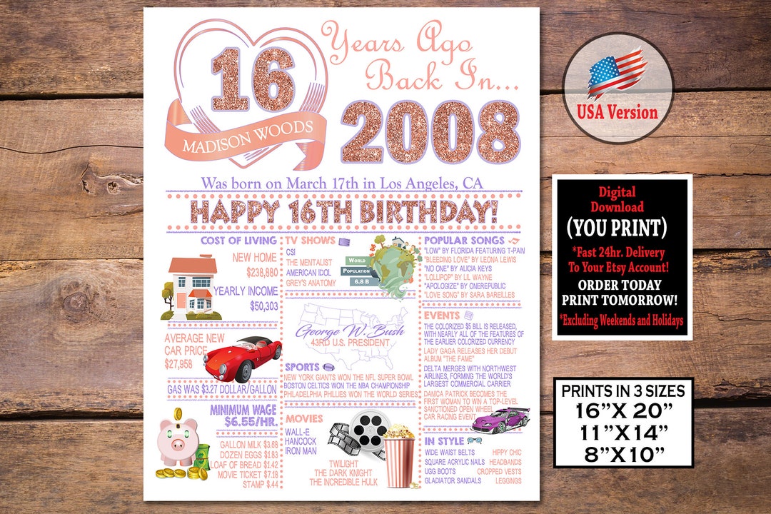 16th Birthday Poster, 2008 Birthday Sign ROSE GOLD & PURPLE, Sweet 16th ...
