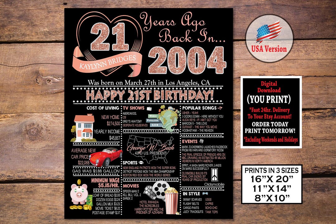 21st Birthday Poster, 2004 Rose Gold Glitter Party Decoration Sign ...