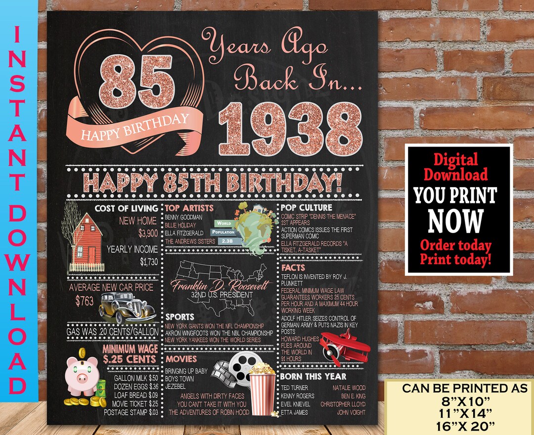 85th Birthday Chalkboard Poster, 1938 ROSE GOLD Birthday Party ...