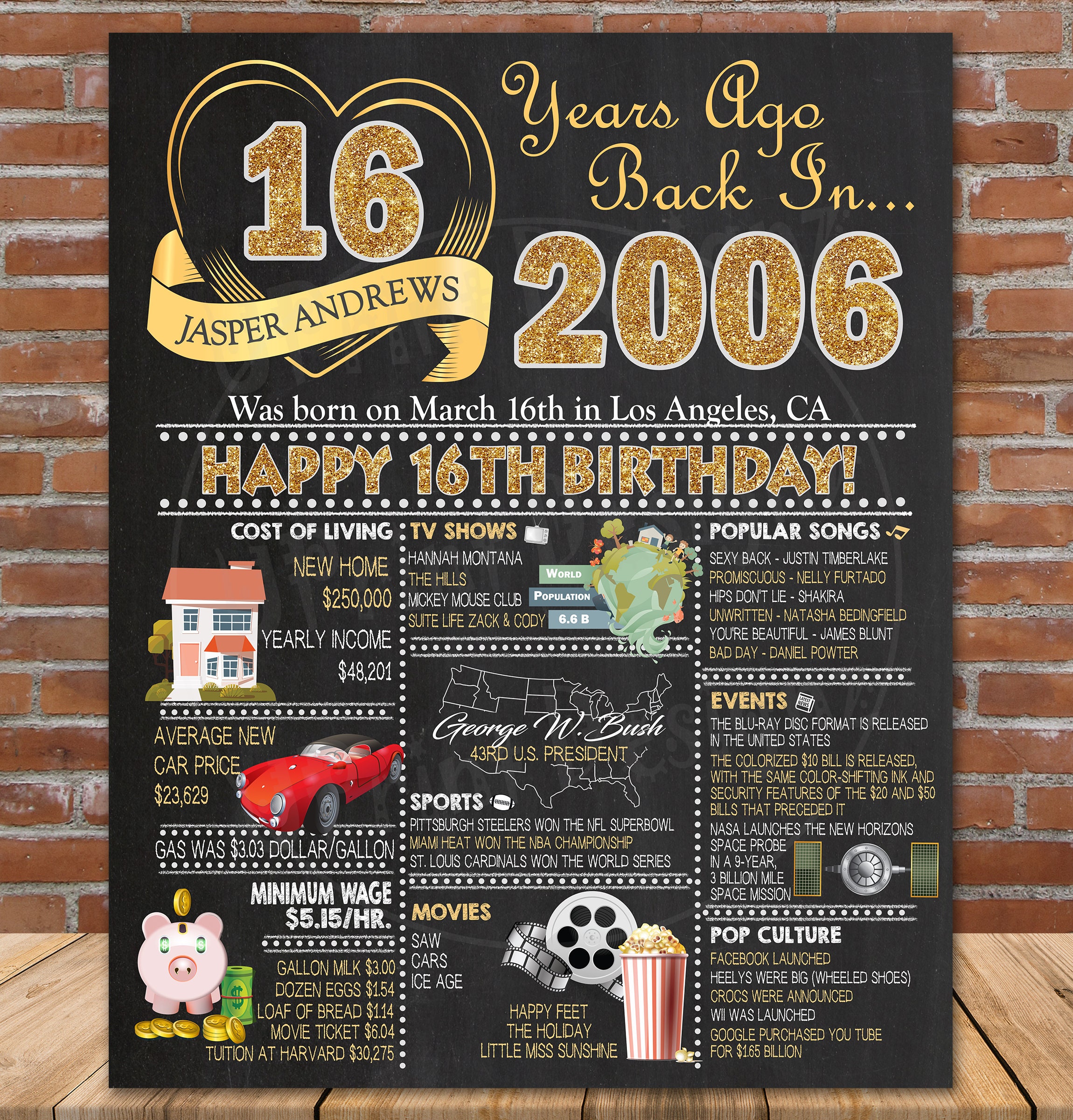 16th Birthday Poster 16th Birthday GOLD Sign Sweet 16th - Etsy
