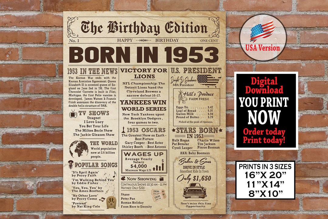 1953 Birthday Newspaper Poster, 1953 Birthday Party Gift Sign, Back in ...