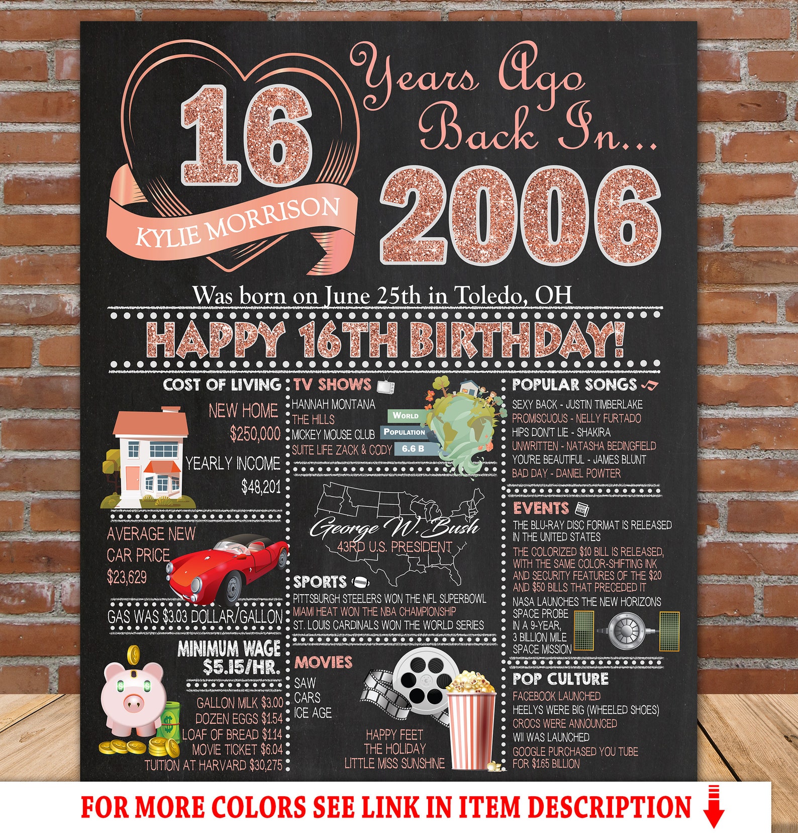 16th Birthday Poster 16th Birthday GOLD Sign Sweet 16th - Etsy