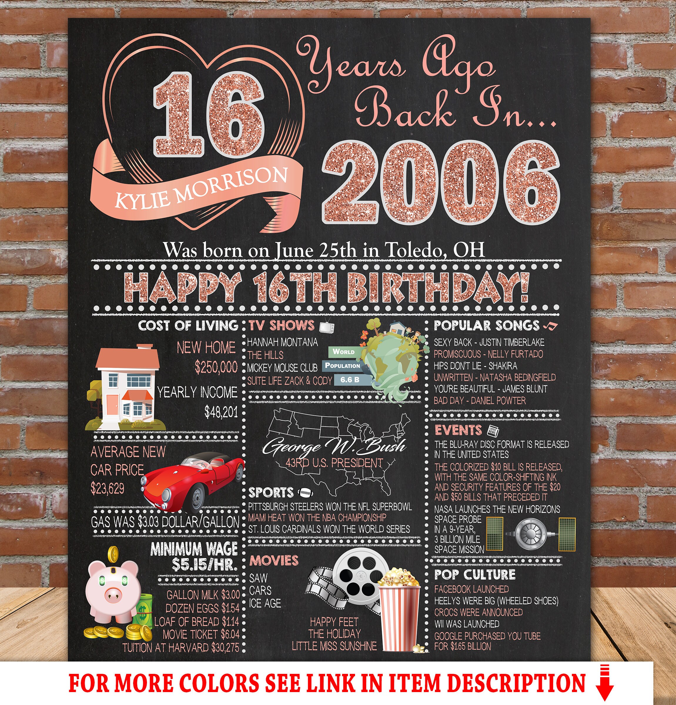 16th Birthday Poster 16th Birthday GOLD Sign Sweet 16th - Etsy