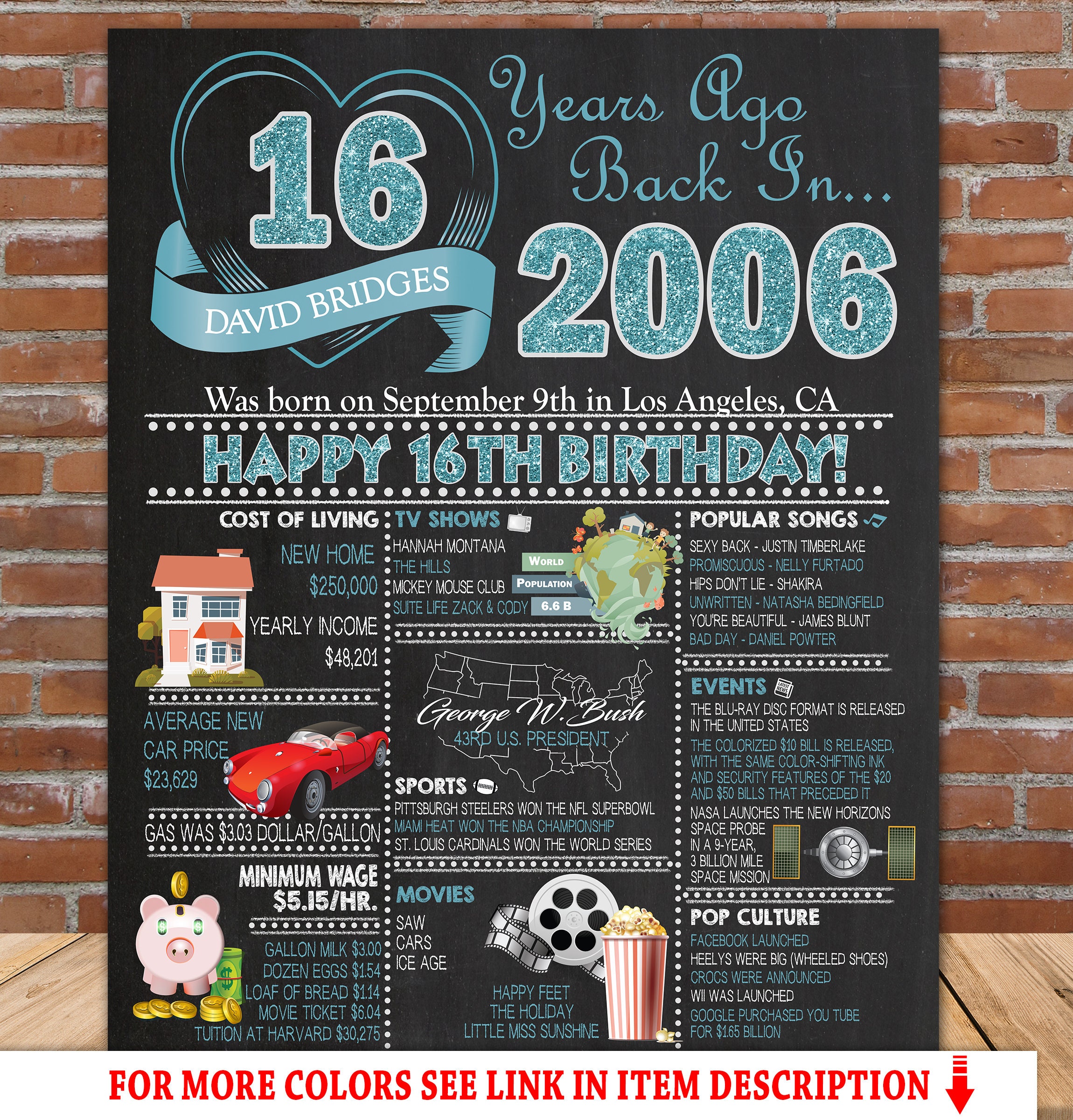 16th Birthday Poster 16th Birthday ROSE GOLD Sign Sweet 16th - Etsy