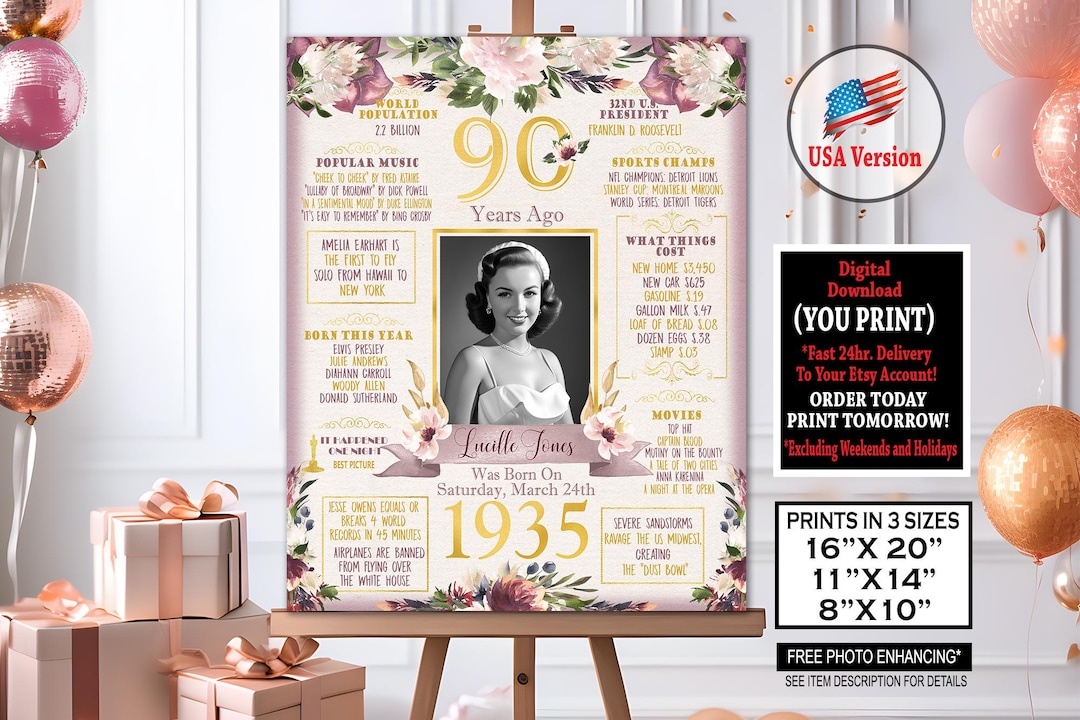 90th Birthday Sign | 1935 Birthday Party Decoration Poster | 90th ...