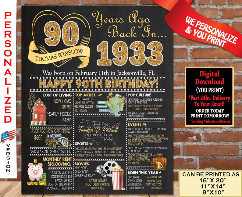 90th Birthday Poster 1933 Birthday Party GOLD Decoration - Etsy