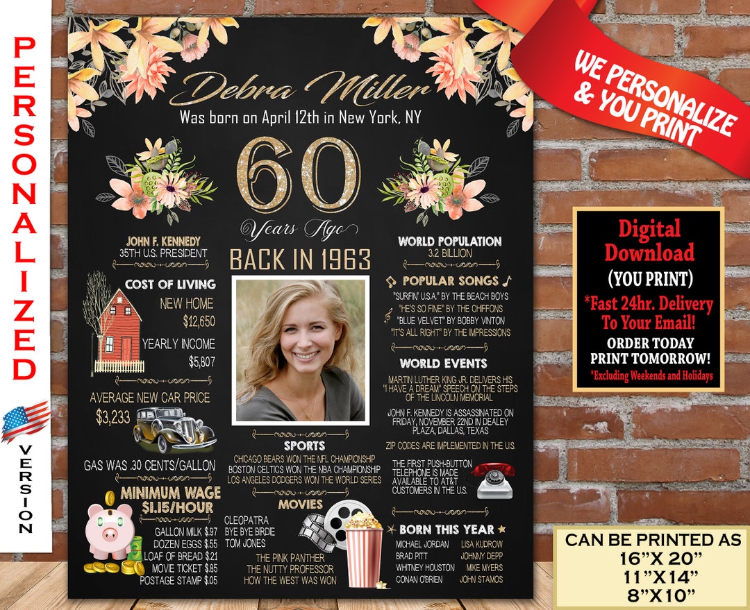 60th Birthday Poster 1963 Birthday Poster Sign 60th Adult - Etsy