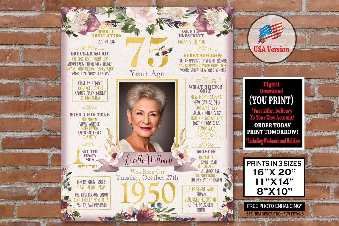 75th Birthday Poster | 1950 Birthday Gift for Her | Back in 1950 ...