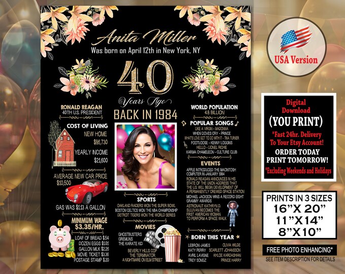 40th Birthday Poster Printable, 40 Birthday Board, 1984 Birthday Poster ...