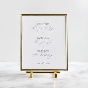 Our Love Story Relationship Timeline Sign Template, Our Love Story ...