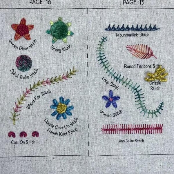 Embroidery Stitch Book - Etsy