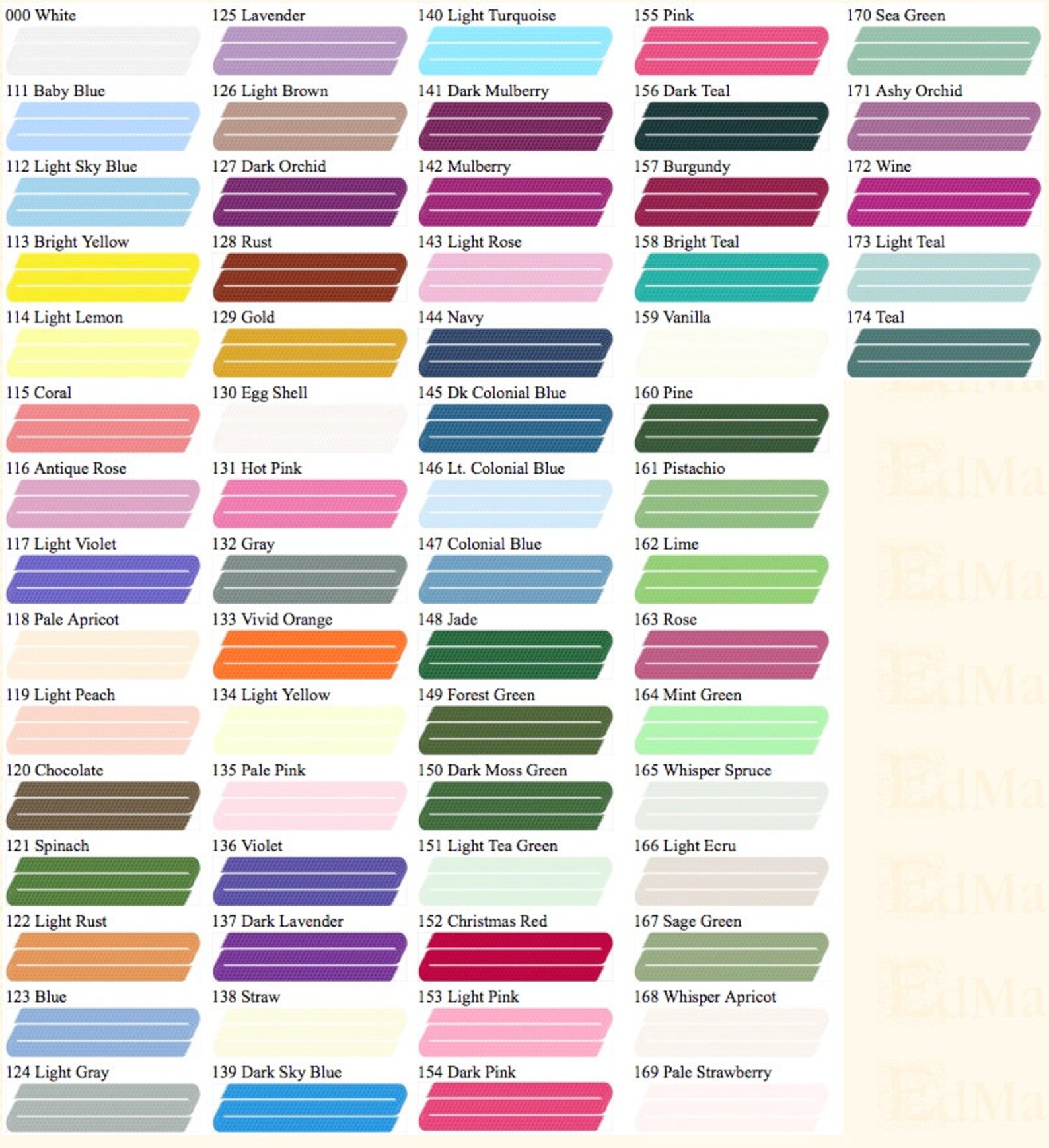 Antique Edmar Brazilian Embroidery Thread Rafia out of | Etsy