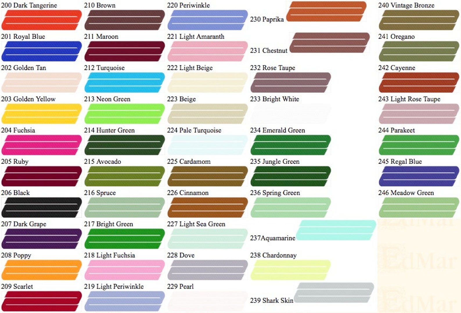 Antique Edmar Brazilian Embroidery Thread Rafia out of | Etsy