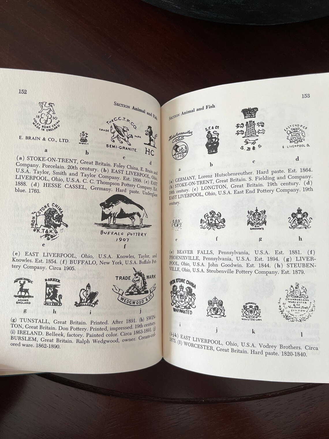 Kovels Dictionary of Marks Pottery &porcelain 1650 to 1850 - Etsy