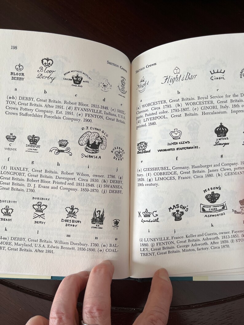 Kovels Dictionary of Marks Pottery &porcelain 1650 to 1850 - Etsy
