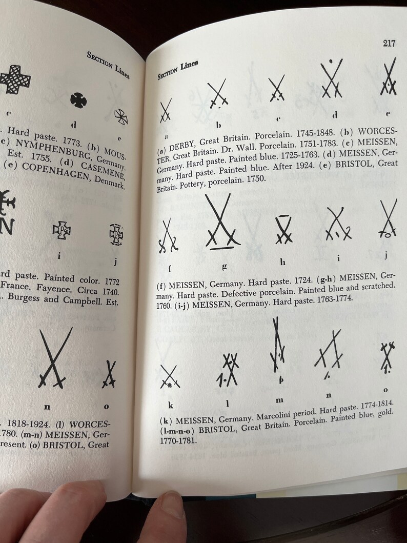 Kovels Dictionary of Marks Pottery &porcelain 1650 to 1850 - Etsy