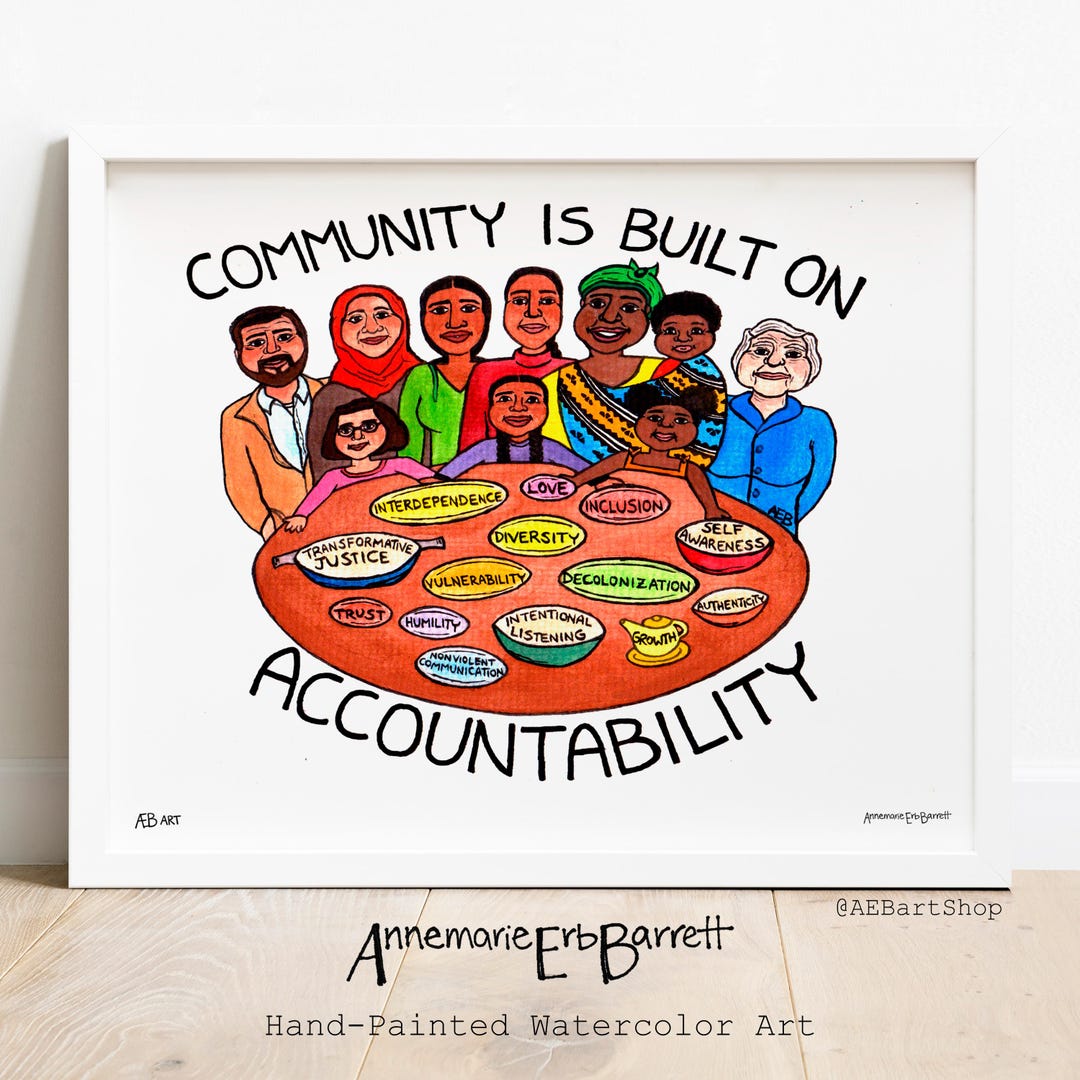 Built on Accountability Art Print, Wall Art, ECO Paper, Poster Social ...