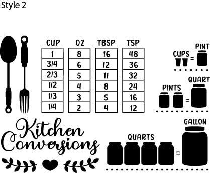 Kitchen Conversion Chart Cutting Boards. - Etsy Canada