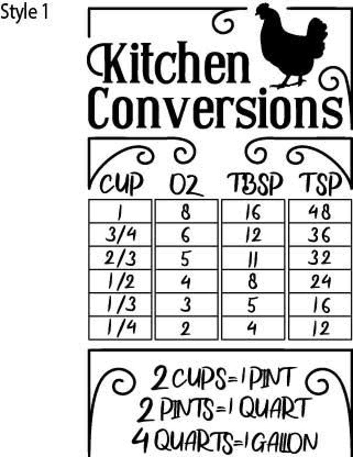 Kitchen Conversion Chart Cutting Boards. - Etsy Canada