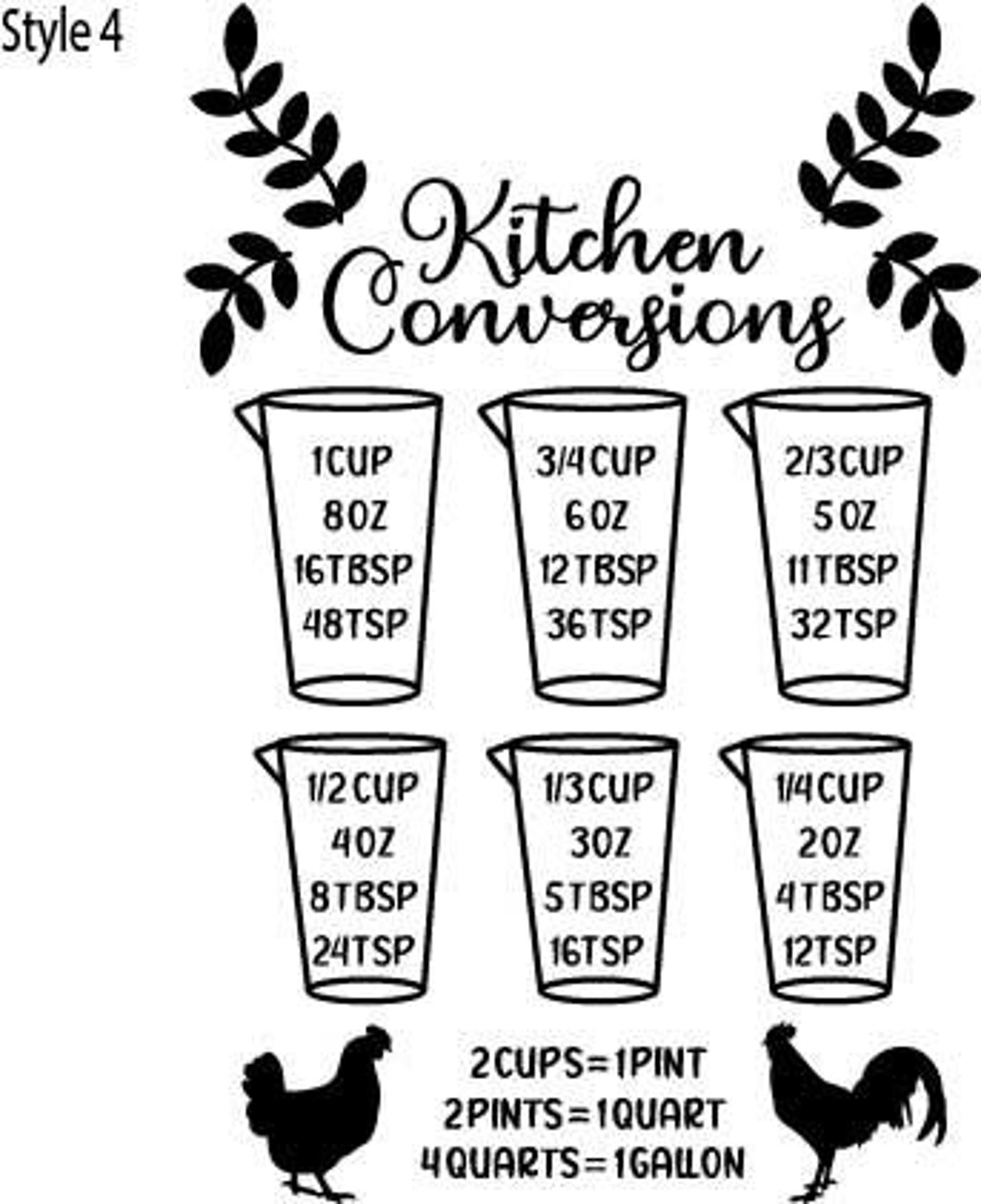 Kitchen Conversion Chart Cutting Boards. - Etsy Canada