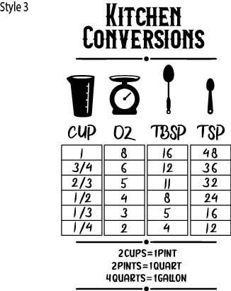 Kitchen Conversion Chart Cutting Boards. - Etsy Canada
