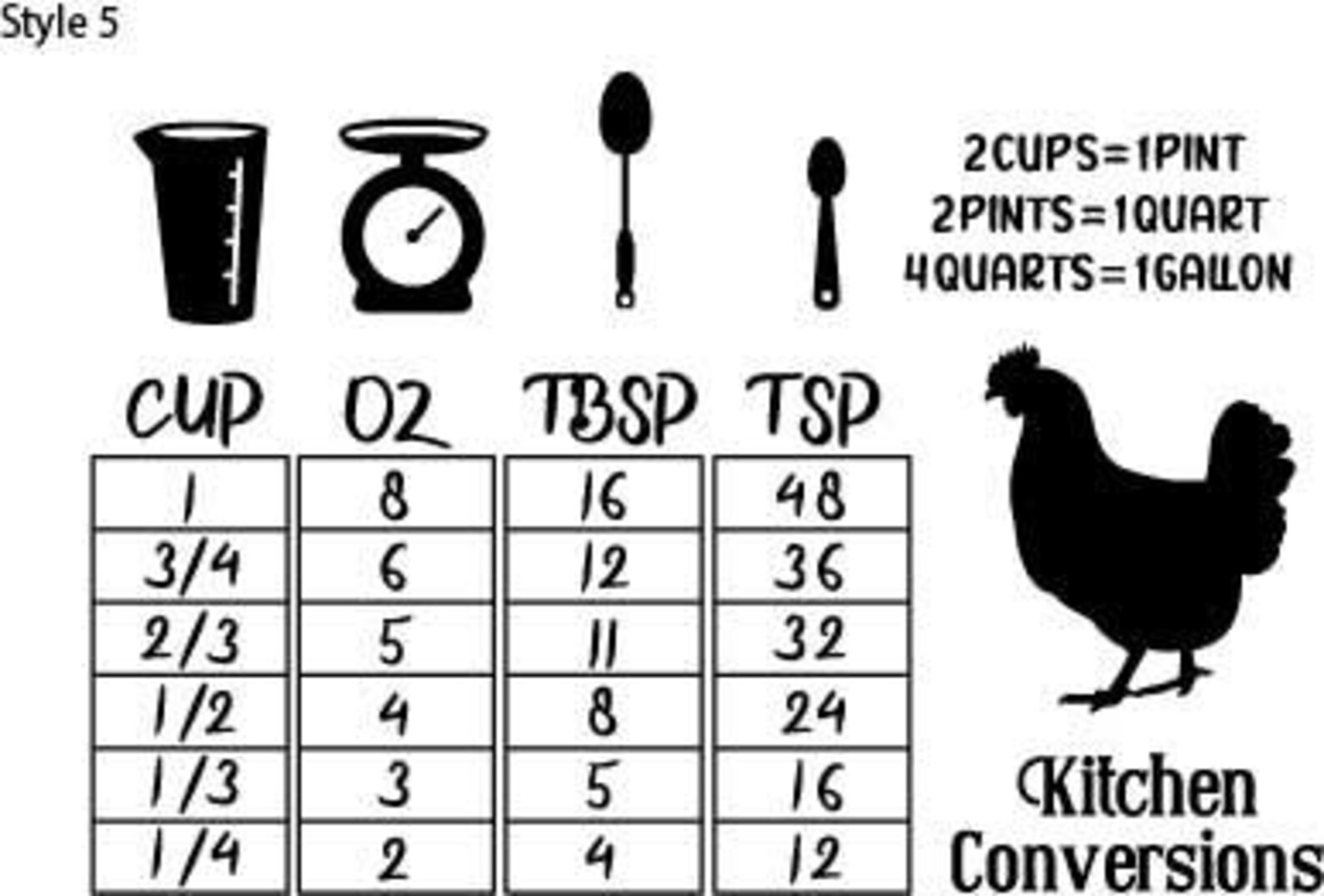 Kitchen Conversion Chart Cutting Boards. - Etsy Canada